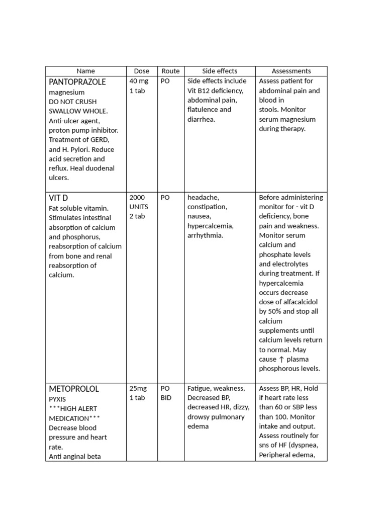 Medication and Patho Research | PDF | Hypoglycemia | Opioid