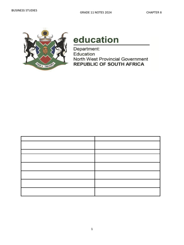 2024 Business Studies Grade 11 Notes Chapter Six-Nw - Final Edited ...