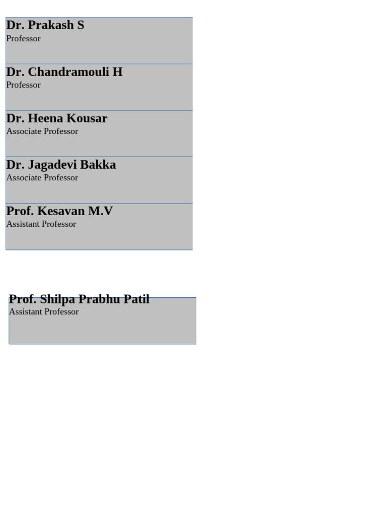 Faculty Nameplates(1) | PDF