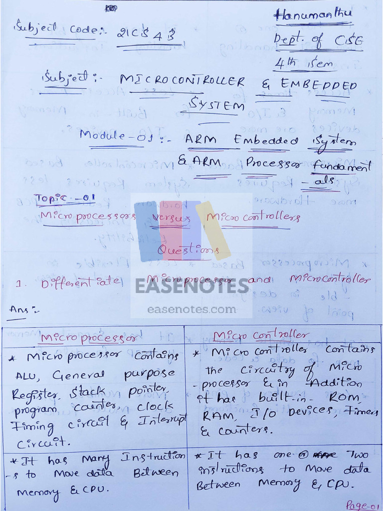 Microcontroller and Embedded Systems 21cs43 Mes Vtu Notes 2021 | PDF ...