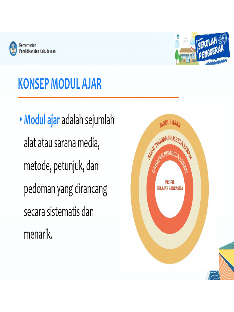 MODUL AJAR EDIT | PDF