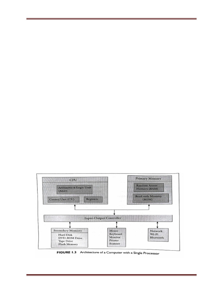 Familiarization with computer hardware and programming environment ... Familiarization with computer hardware and programming environment ...