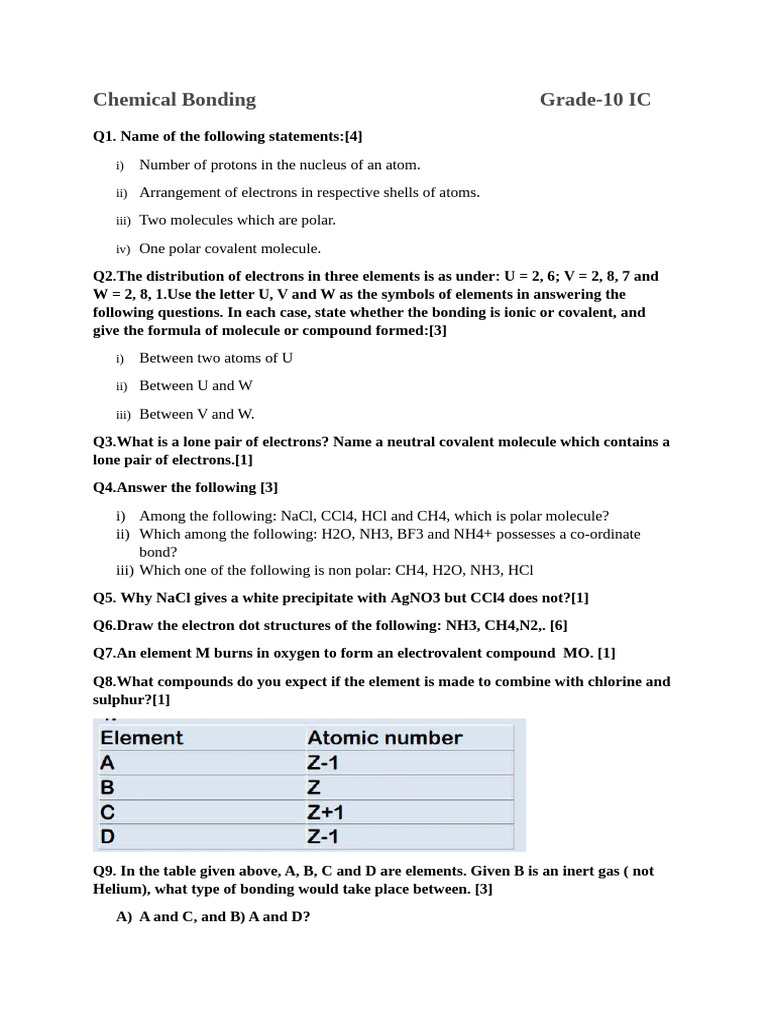 Chemical Bonding | PDF