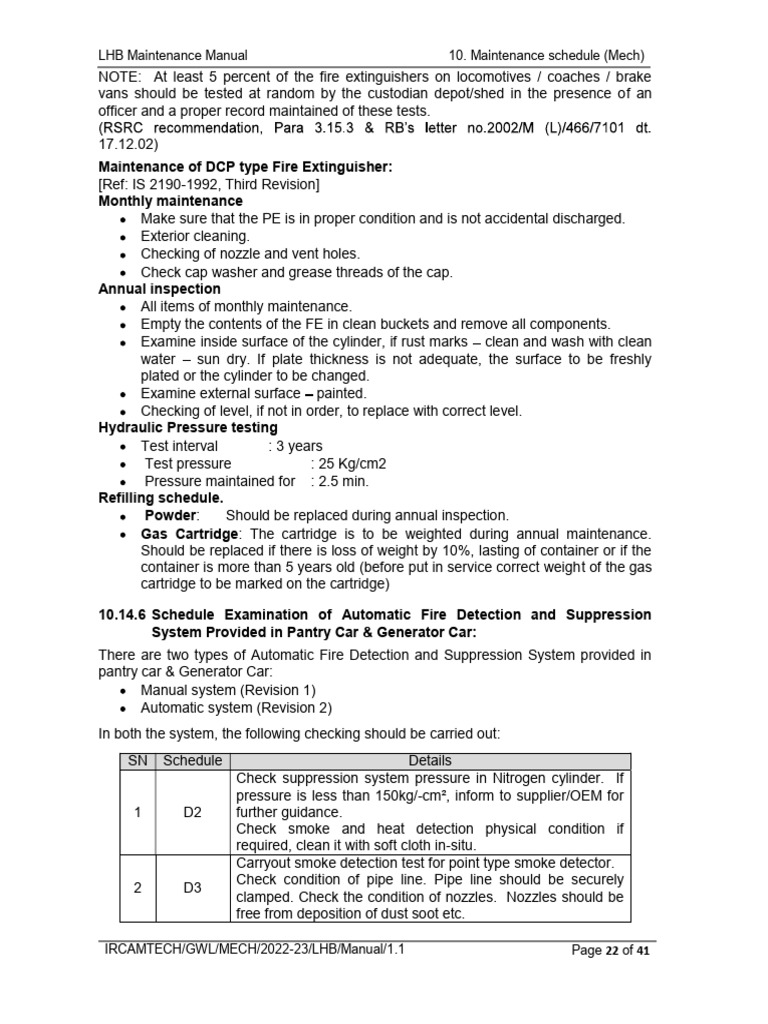 FSDS FDSS Examination | PDF | Smoke | Cartridge (Firearms)