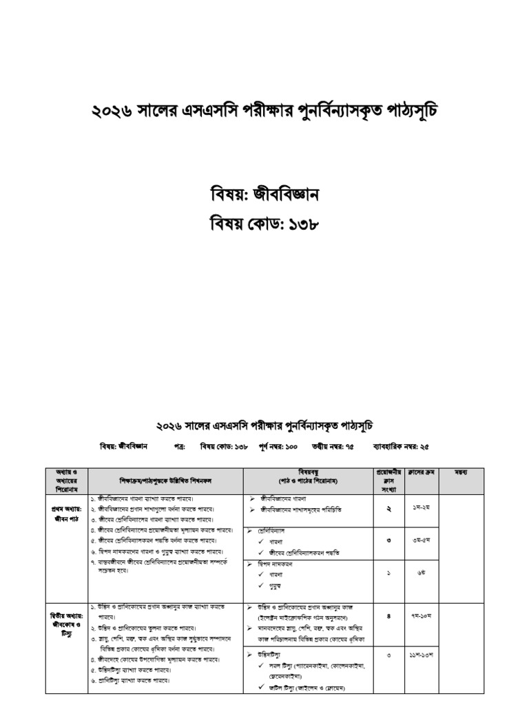 Biology SSC 2026 | PDF
