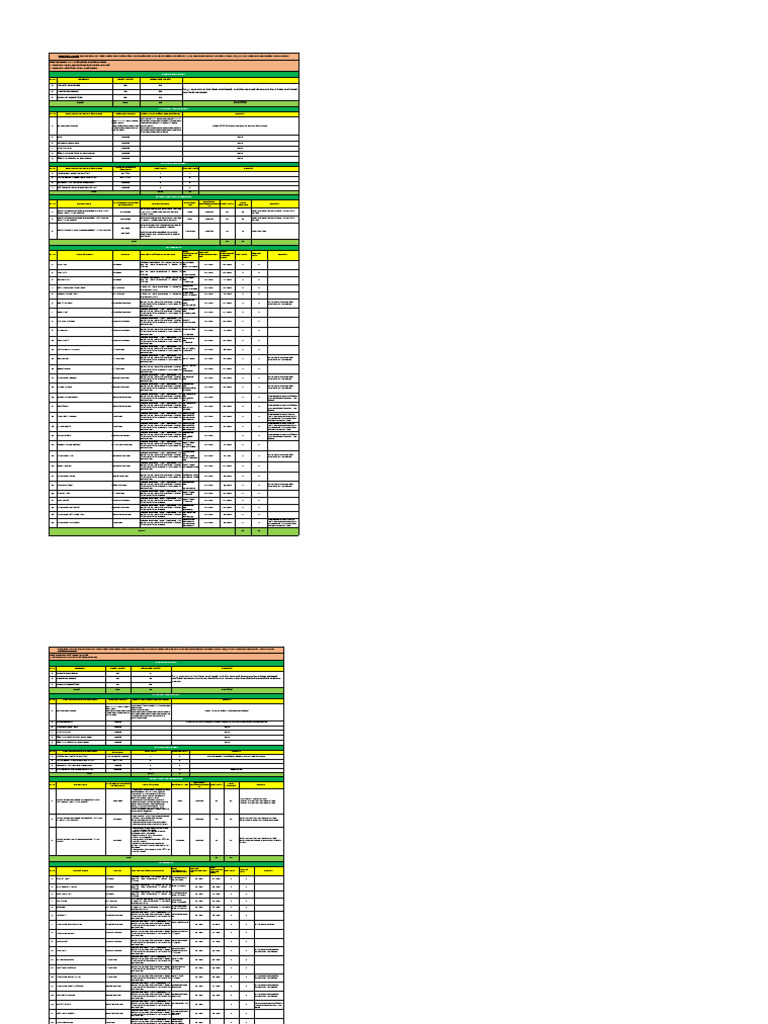 Sheet - R02 | PDF | Bachelor Of Science | Master Of Science