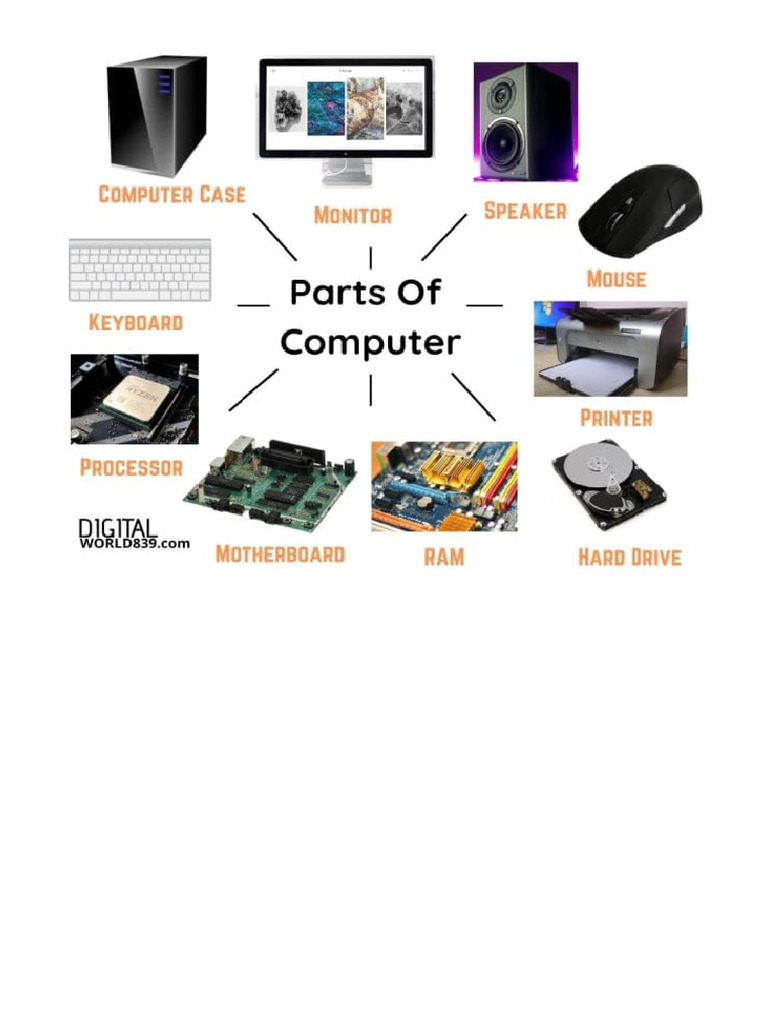 Key Computer Components and Formats | PDF