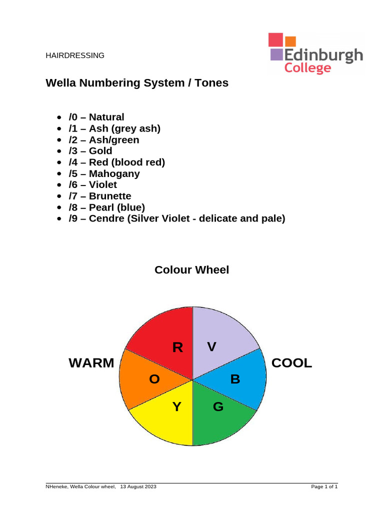 Wella Numbering System - Coloured | PDF