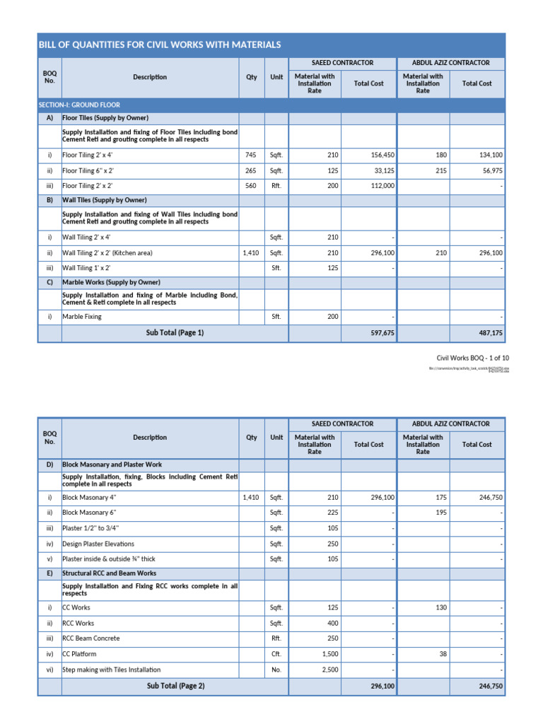 Huo Guo - 2nd Branch - Civil - Estimate - 17012025 | PDF | Masonry | Tile