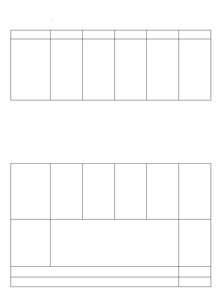 Advanced Computing FDP 2024-25 Schedule | PDF | Computing | Engineering