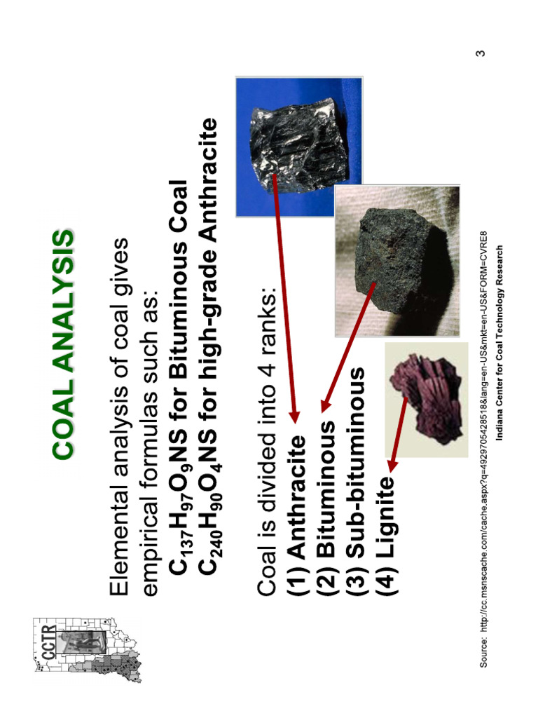 Coal Analysis Method | PDF
