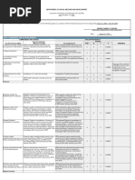 IPCR Format and Samples for 2025 | PDF