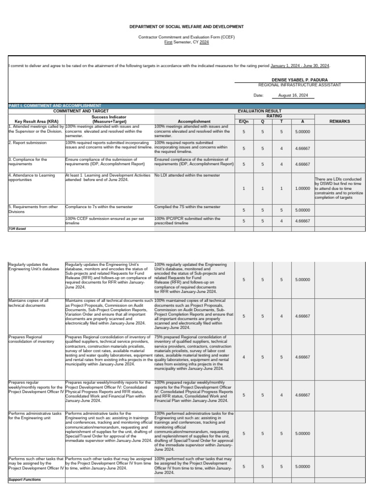 Rating Guide For Beginners | PDF | Databases | Business