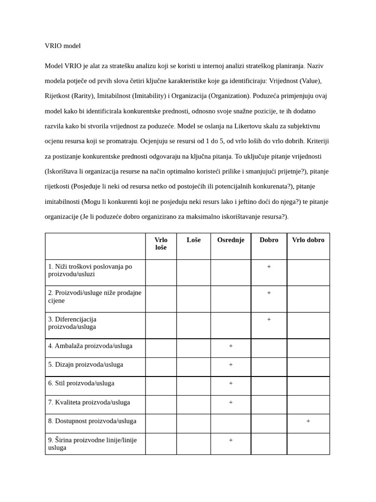 VRIO Model | PDF