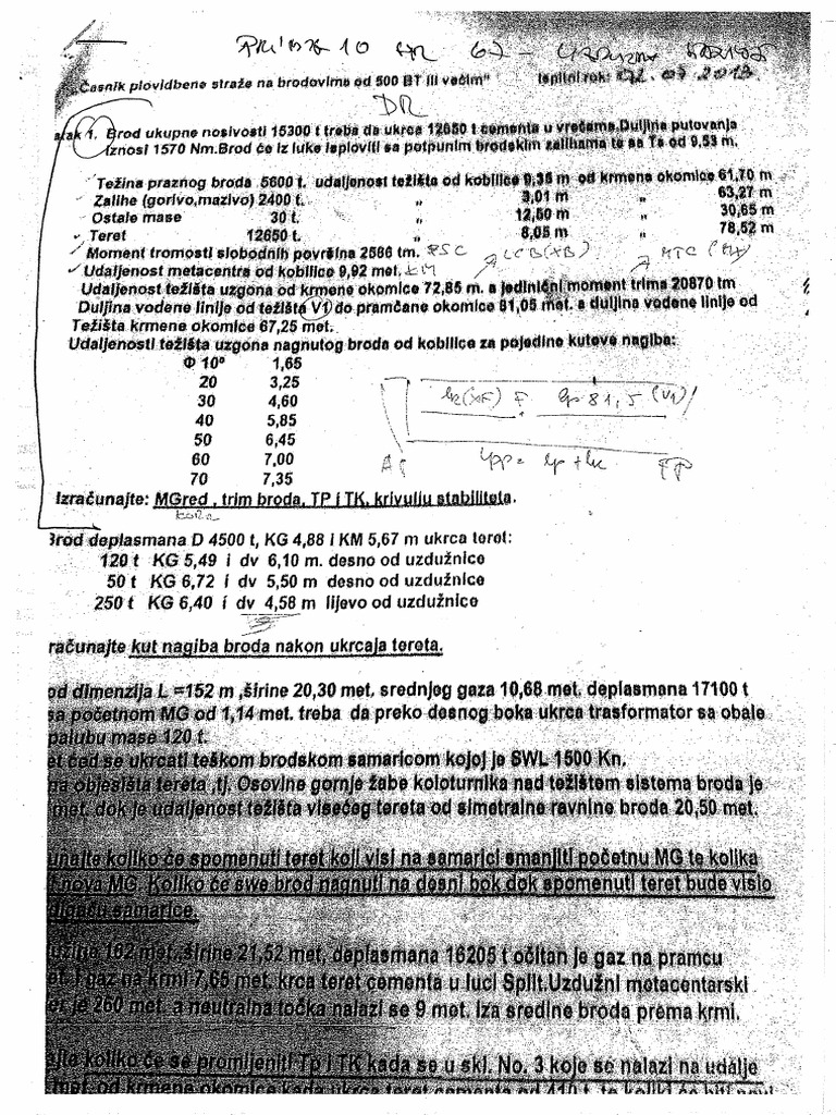 ispitni zadaci najnoviji | PDF