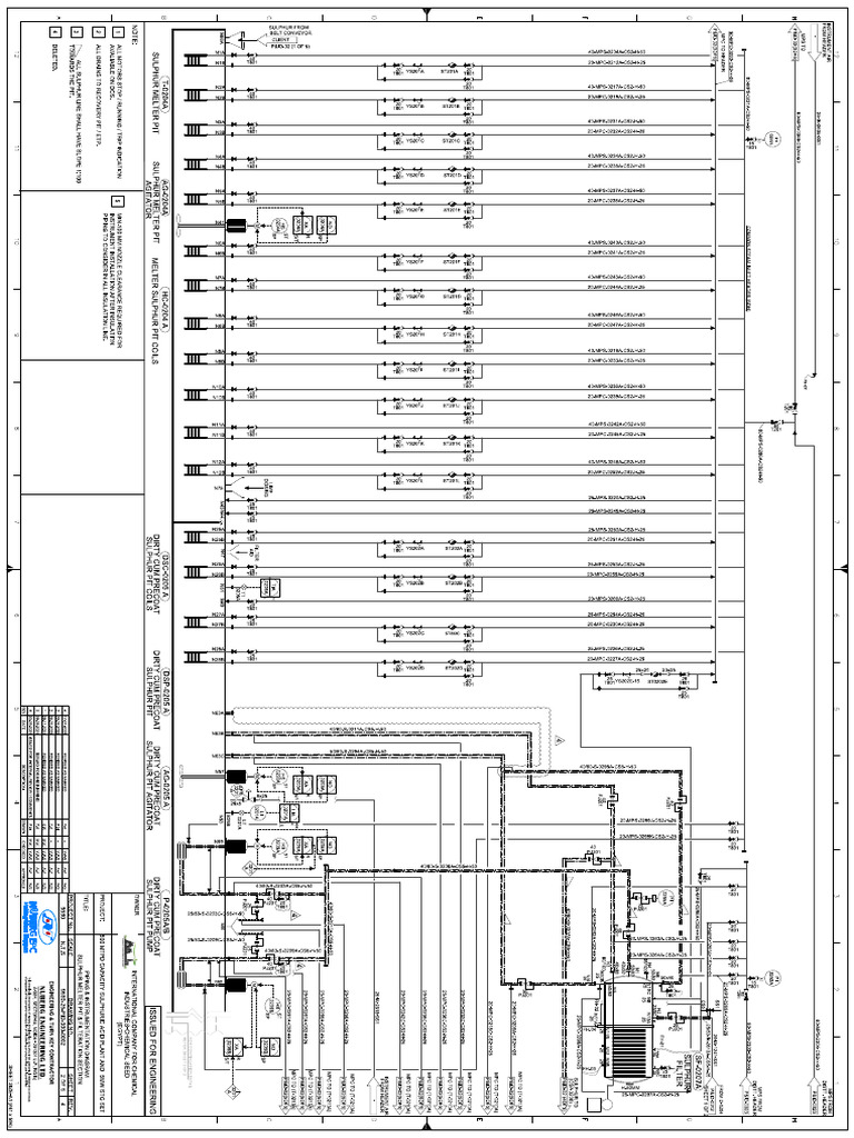 9580-25-Pid-000-0002-0 (Sulphur Melter Pit) (Sh.2of5) - Rev-4 | PDF