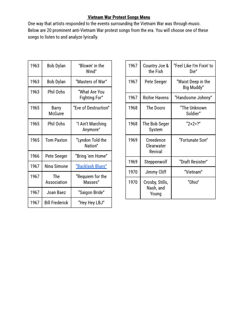 1968 Anti-Vietnam Protest Songs | PDF