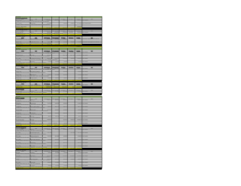 City of Winston-Salem, RUCA - Report - Phases I, II, and III | PDF