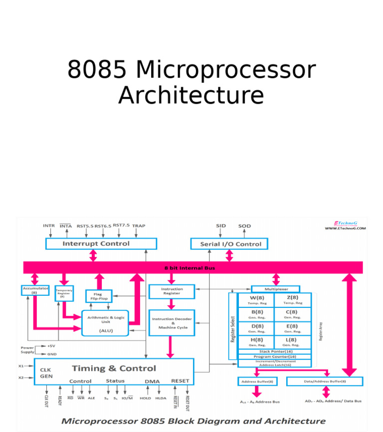 8085 Microprocessor Architecture | PDF