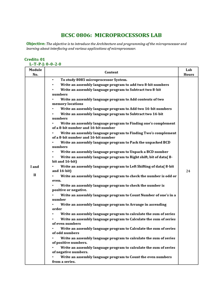 Microprocessor Lab Syllabus BCSC - 0806 | PDF | Binary Coded Decimal | Assembly Language