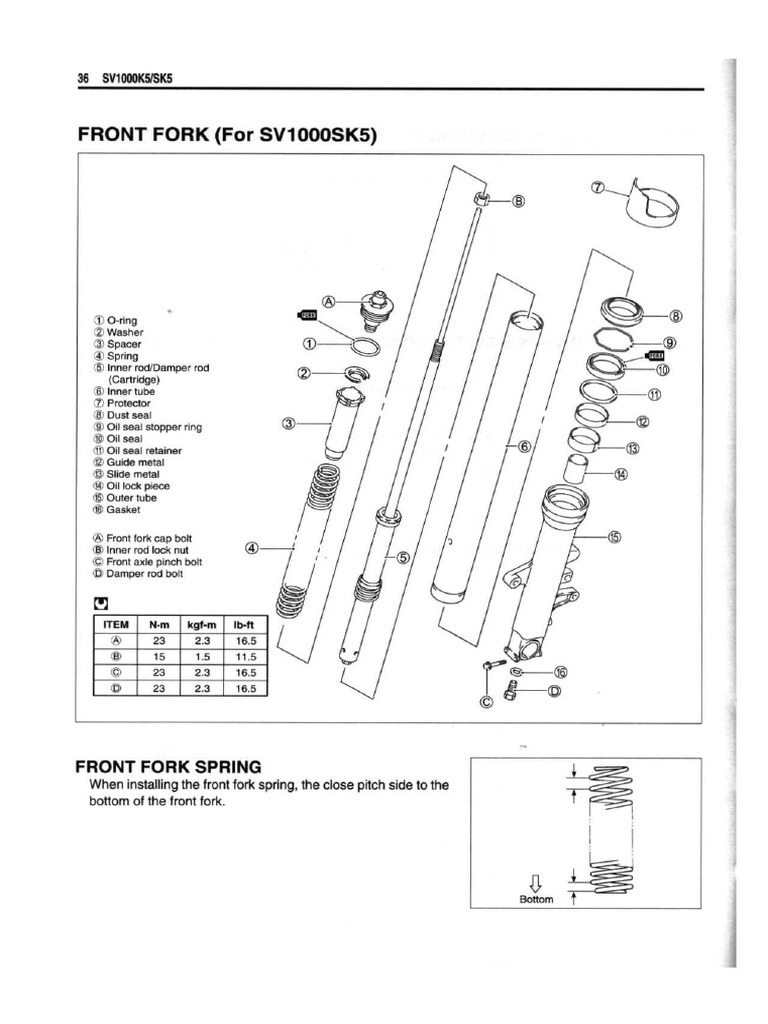 sv1000 - 2005ServiceManualSupplementary Fork | PDF