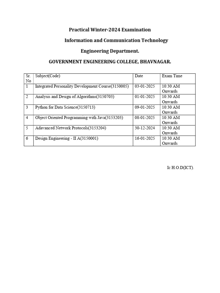 VIVA TT External 5thsem | PDF