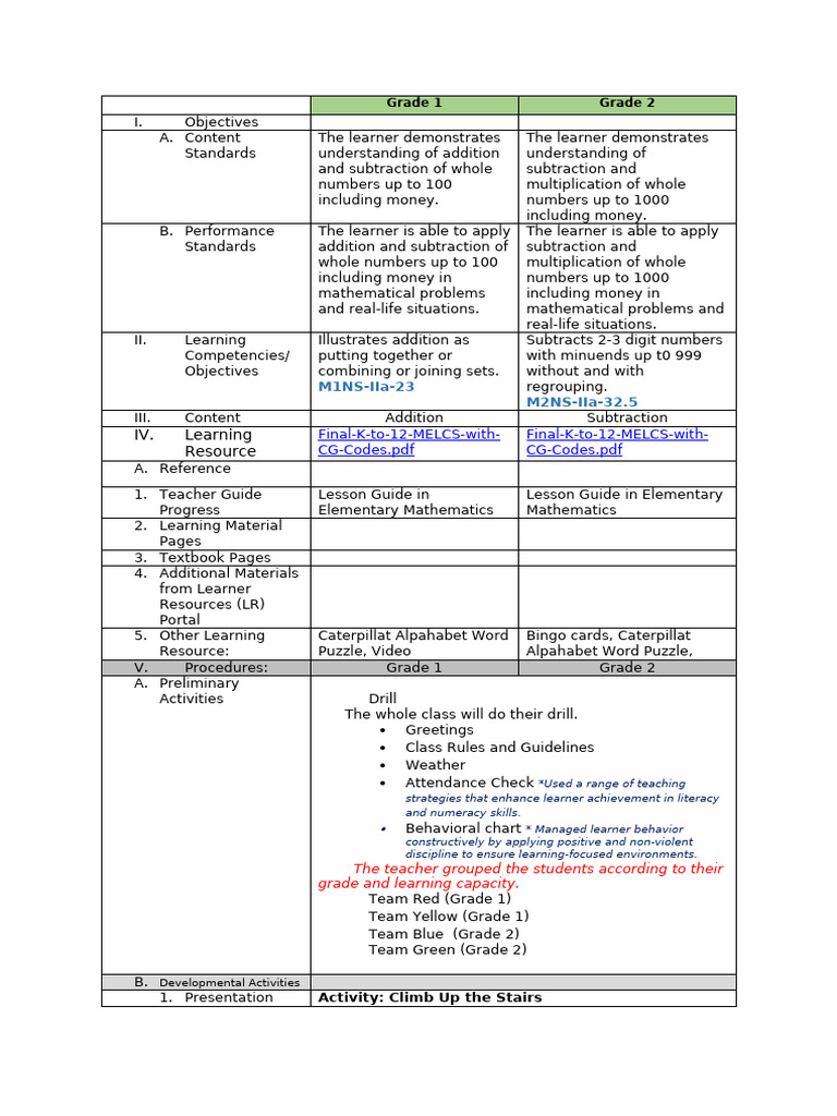 Math LP Multigrade (1&2) Q2 week 1 | PDF | Learning | Teachers