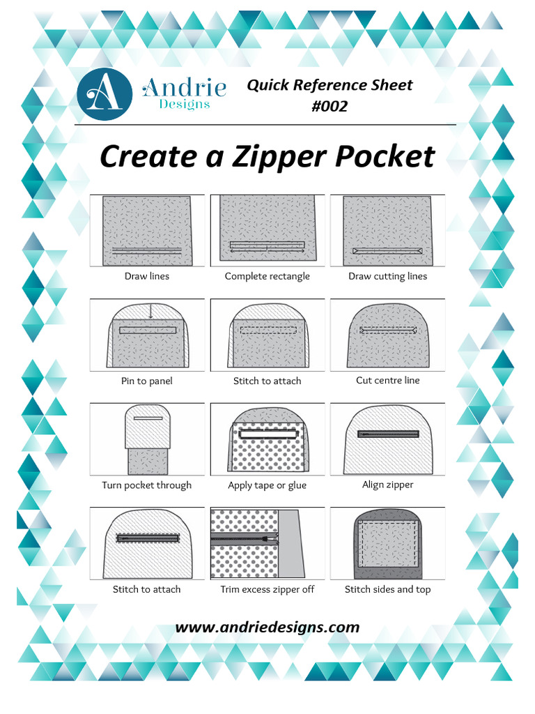 Andrie Designs Create A Zipper Pocket Tutorial | PDF | Seam (Sewing)