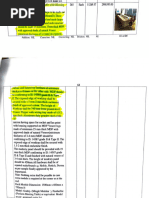 Weight Chart of ISMC, ISMB, ISJB, ISLB, ISWB and ISA | PDF
