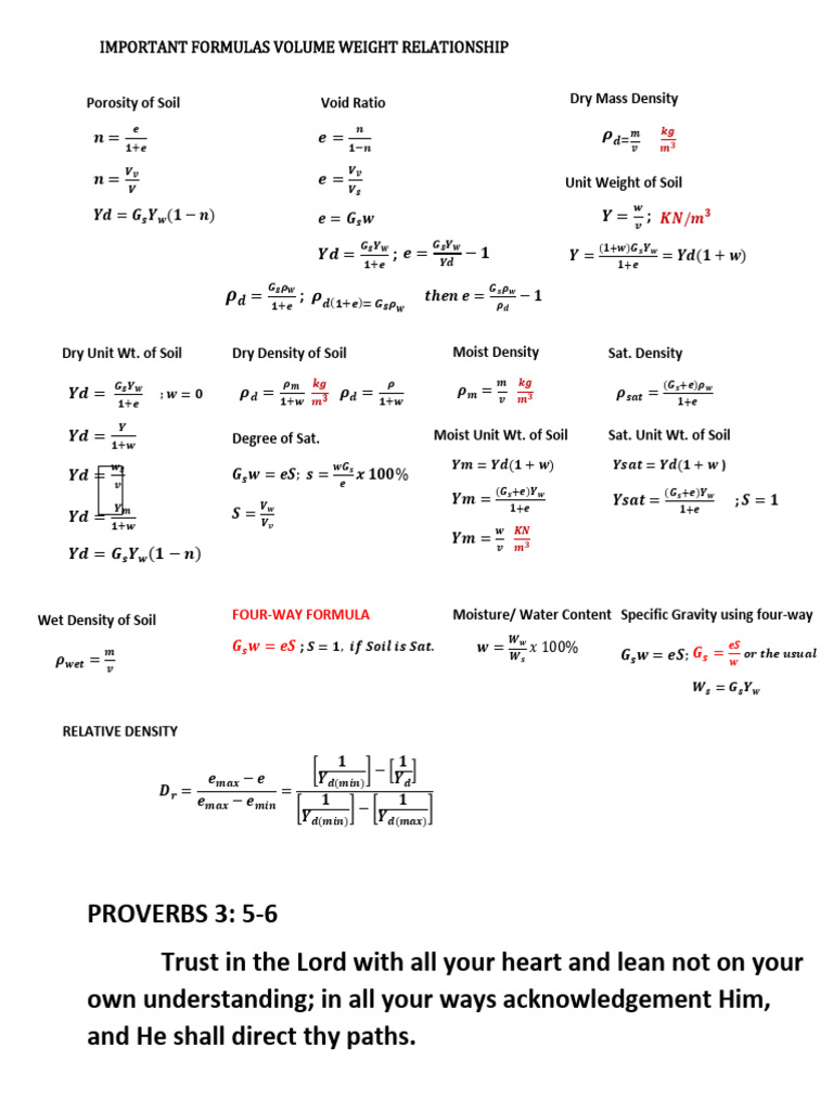 Geo Vol. Wt. Relationship Important Formulas | PDF | Density | Nature