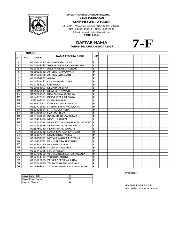 Daftar Nama Kelas 7 2024-2025 | PDF