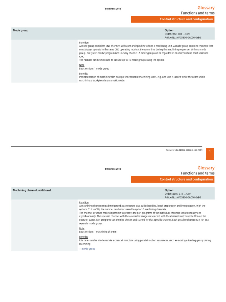 840Dsl Glossary ENG | PDF | Acceleration | Numerical Control