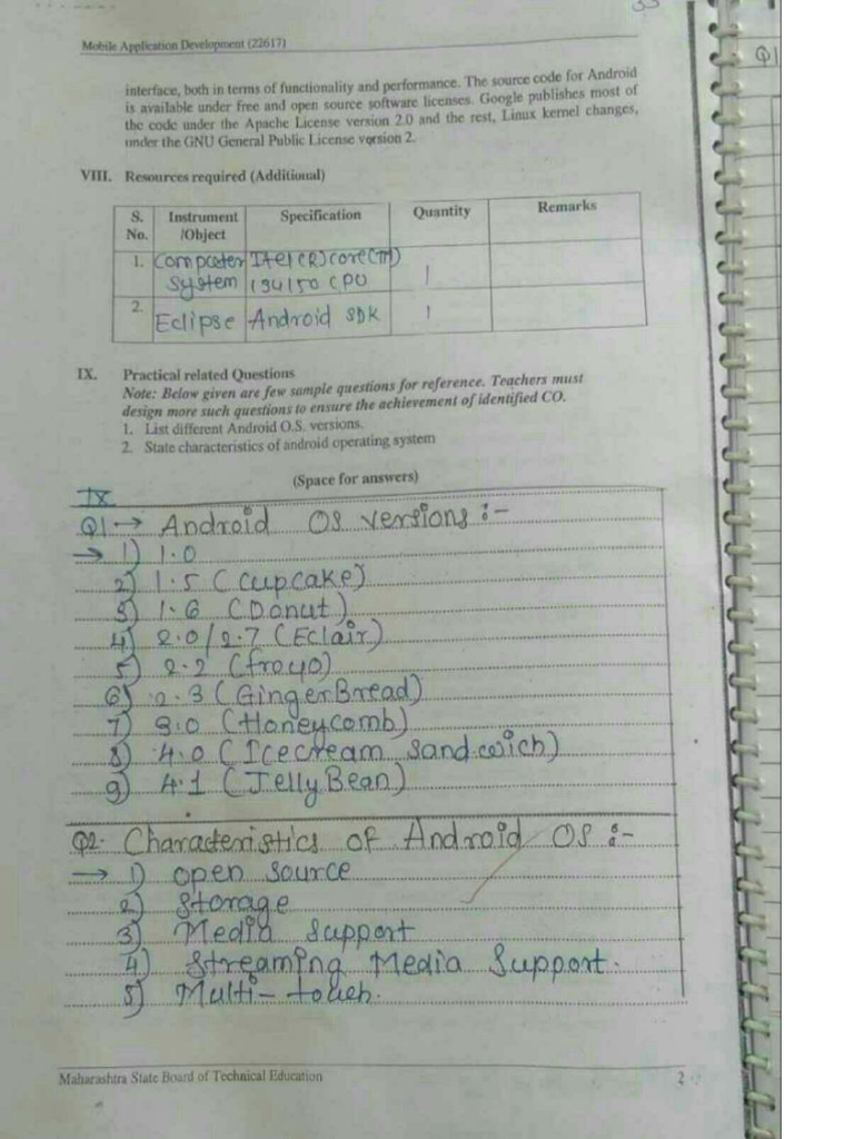 Mad Solved Manual Nnnnnnn | PDF