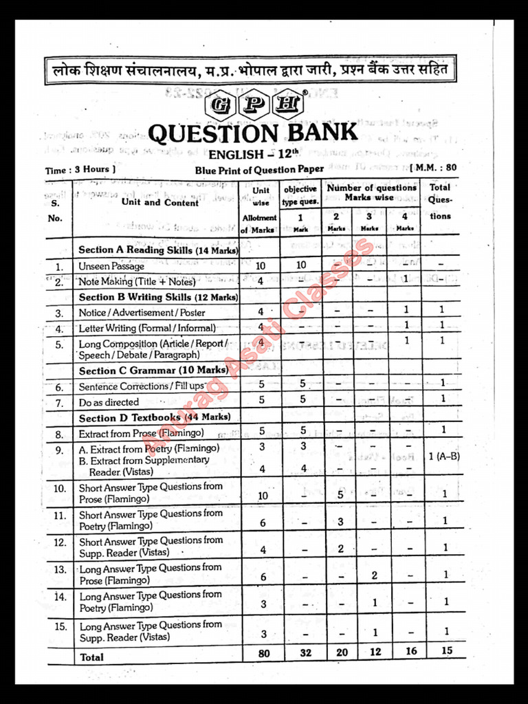 12th English Question Bank 2023 Solution by Anurag Asati Classes | PDF