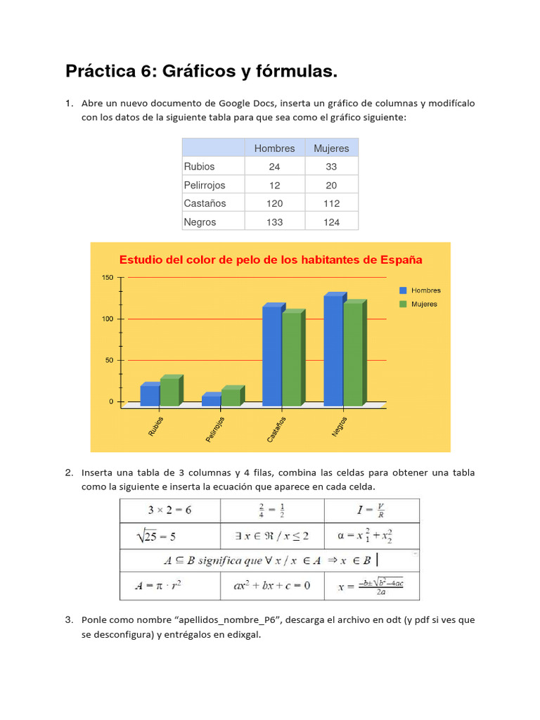 P6. Gráficos y Fórmulas | PDF