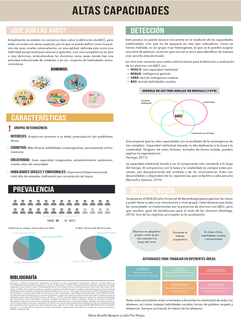 Bustillo Barquín y Flor Pelayo | PDF | Inteligencia | Cognición