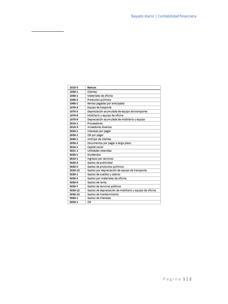 1 Ejercicio Practico | PDF | Depreciación | Servicios financieros