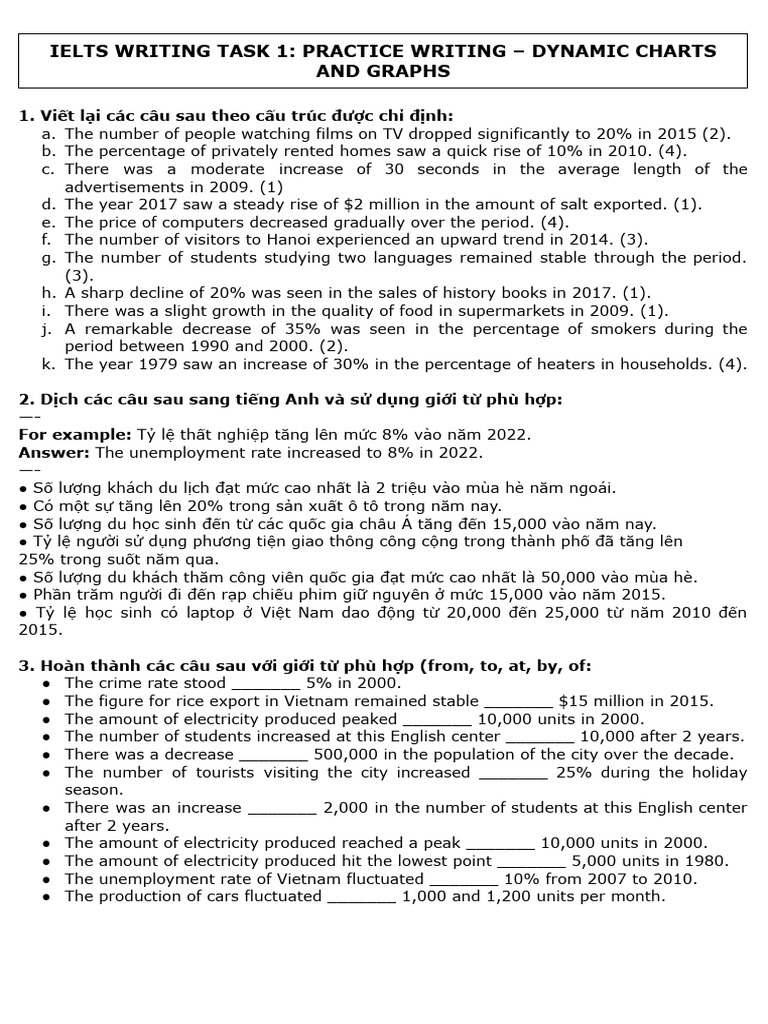 IELTS WRITING TASK 1_ PRACTICE WRITING – DYNAMIC CHARTS AND GRAPHS | PDF
