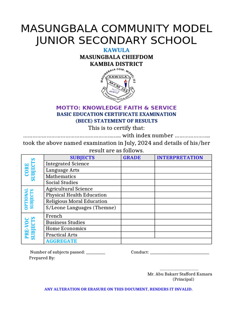 Model Bece Results | PDF