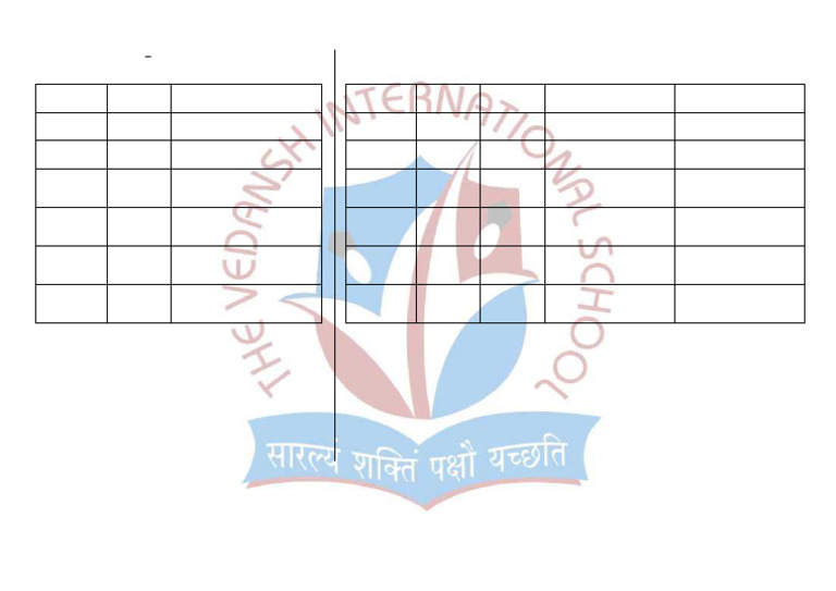 Pre-Board & Pre - Annual Examination 2024-25 Time Table | PDF