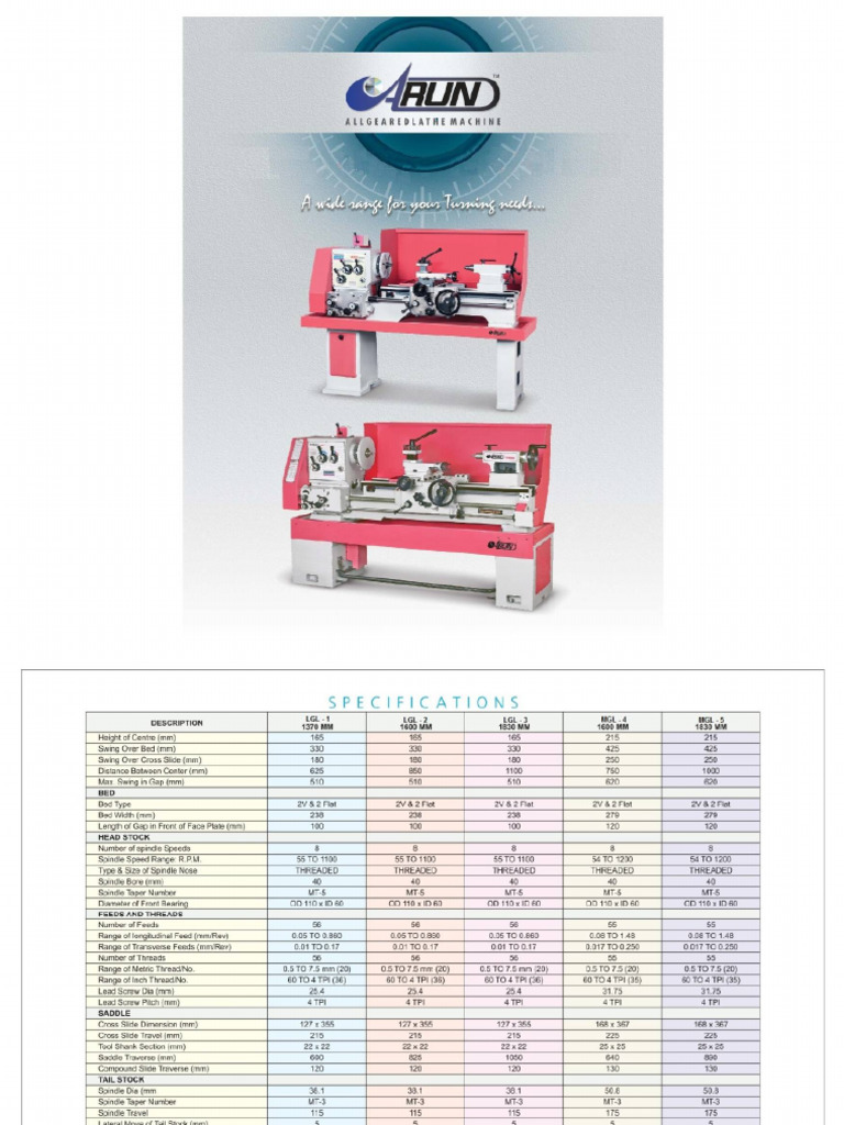 Arun L All Geared Lathe Machine | PDF
