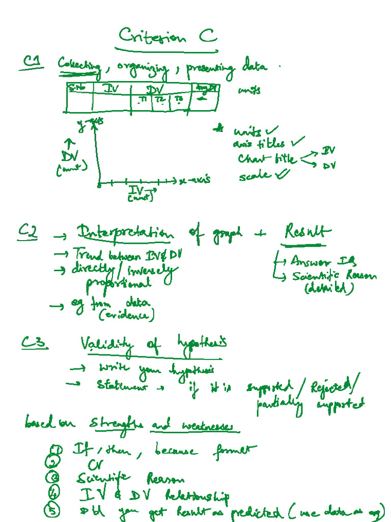 Criterion C Practice | PDF