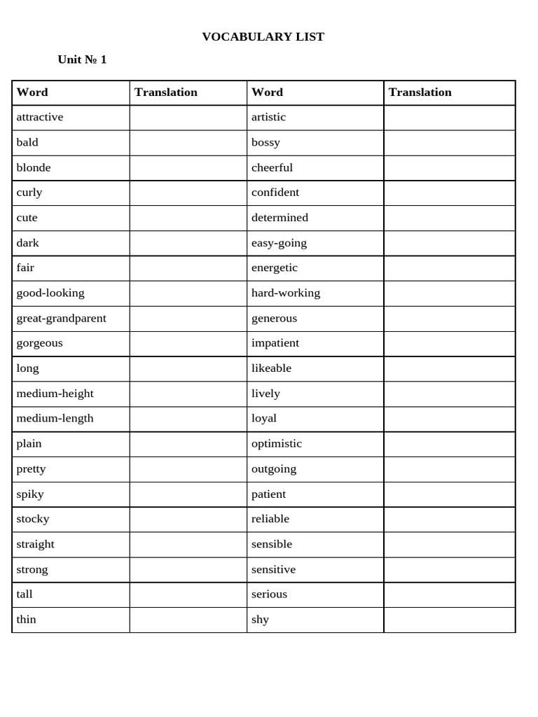 Vocabulary List | PDF