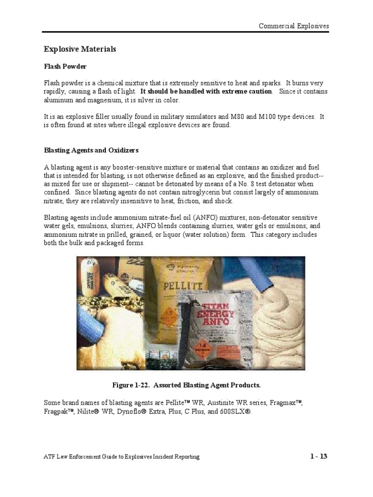 Explosive Materials | Explosive Material | Hazards