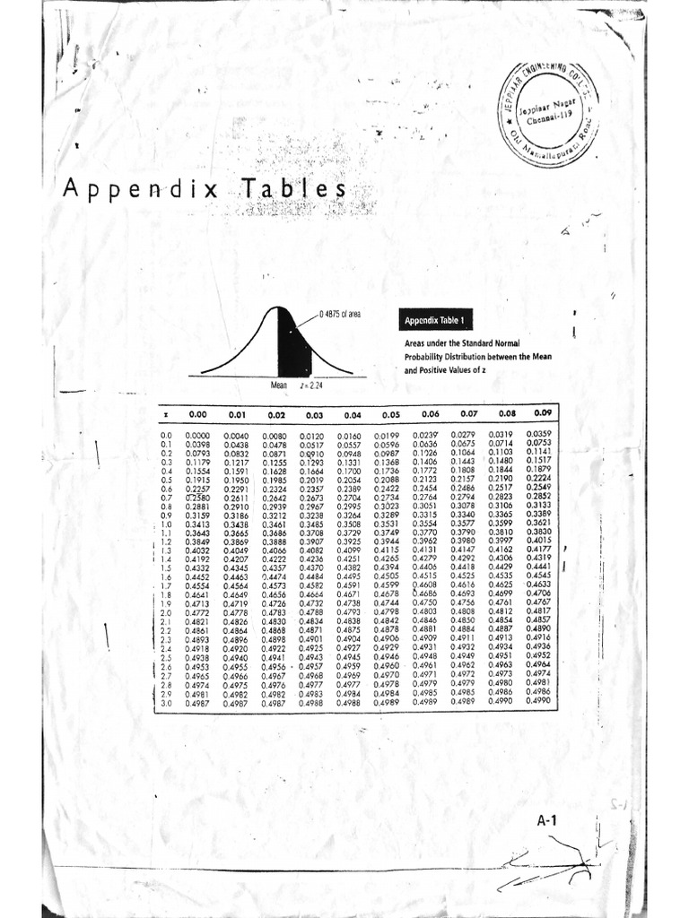 Statistical Table | PDF