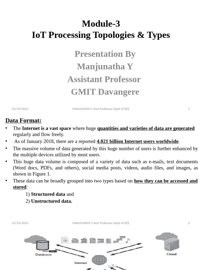 Module 3 Iot 1 Pdf Internet Of Things Computer Network