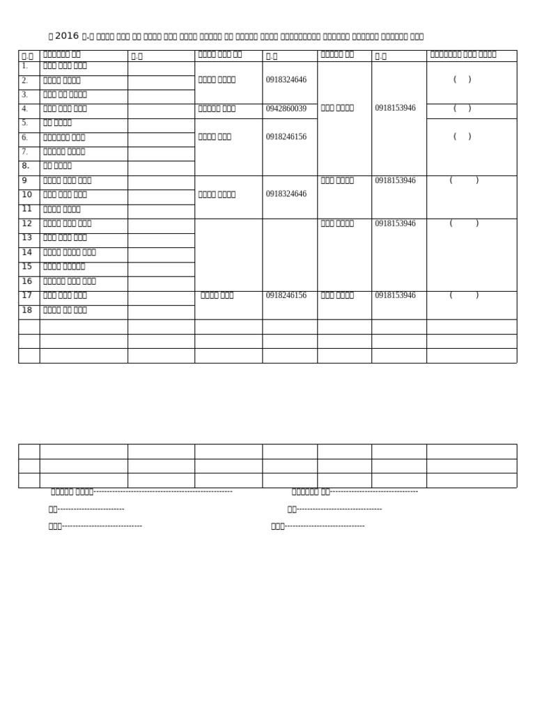Upsnjp Techinical Training Form | PDF