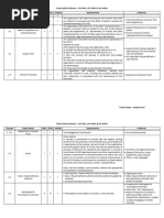 Locker Room Inspection Checklist | PDF