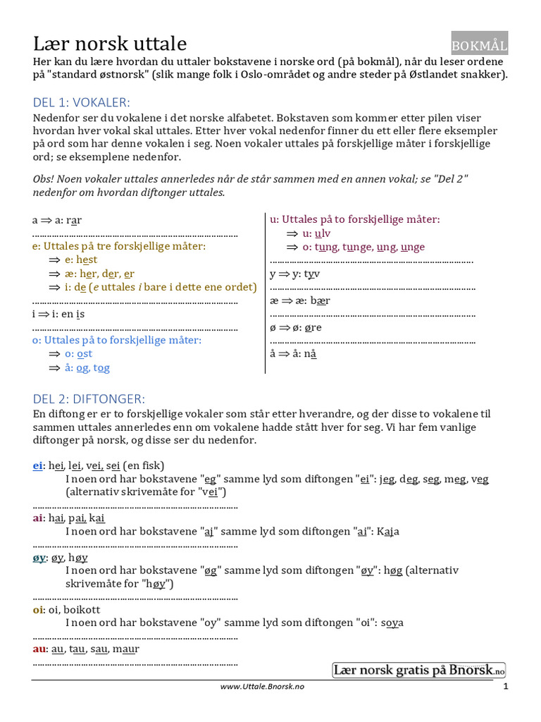 UTTALE - Bokstaver Og Lyder I Det Norske Språket | PDF