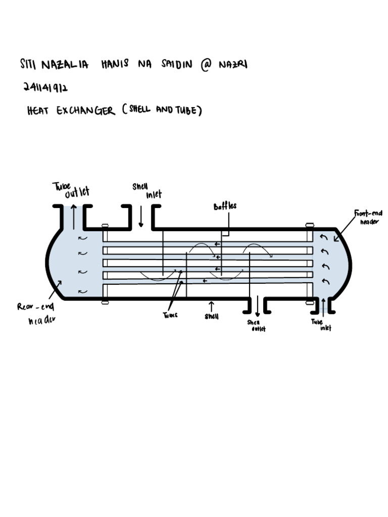 【Merge】 Heat Exchanger | PDF | Chemical Reactor | Distillation